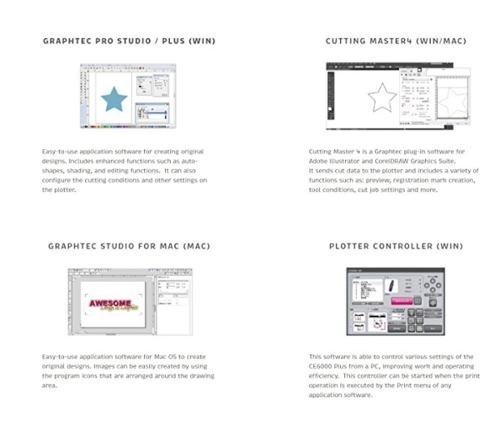 Graphtec Plus De 15 Desktop Vinyl Cutter & Plotter