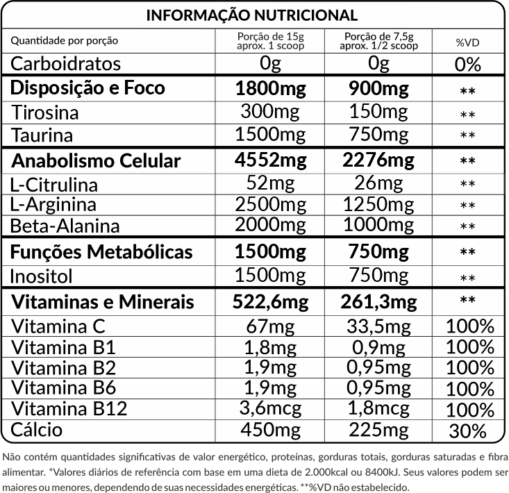 TOMAHAWK NIGHT (PRÉ TREINO NOTURNO)