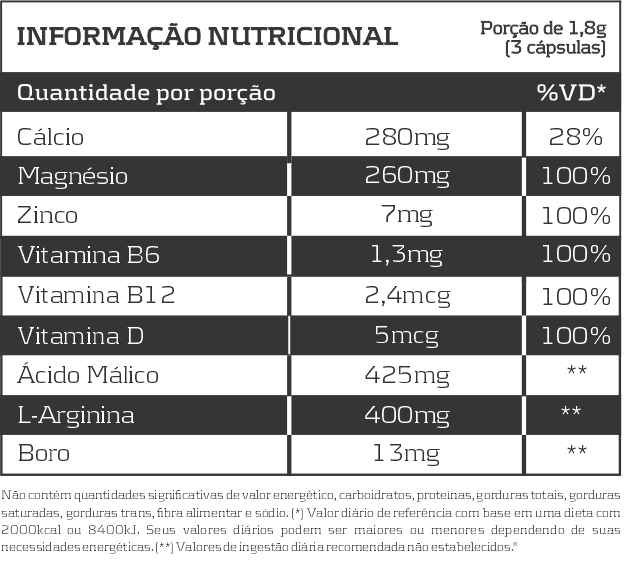 TESTO FULL GH 120 CÁPSULAS