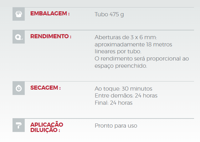 Selante acrílico TOP GUN 140 - REI DAS TINTAS MT