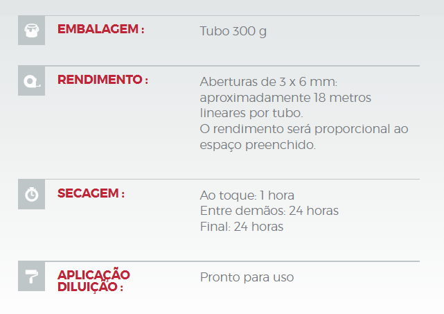 Selante siliconado TOP GUN 200 - REI DAS TINTAS MT