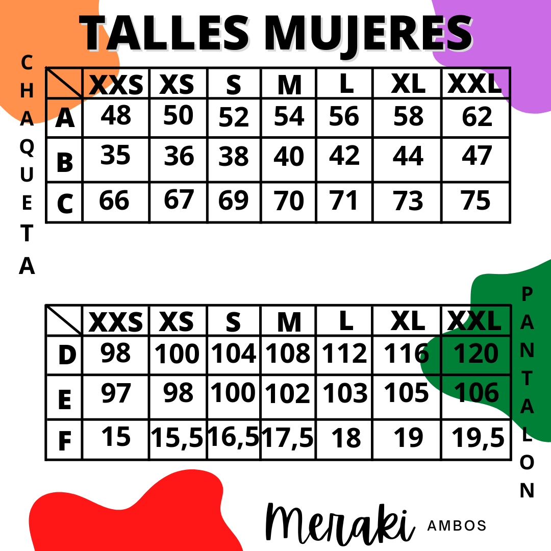 Tienda Online de Meraki - Guía de talles