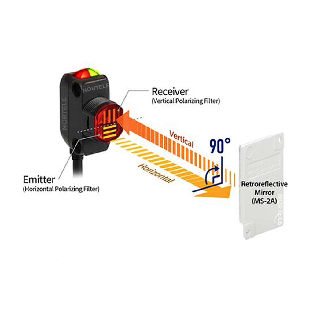 Sensor Fotoelétrico Retro Reflexivo 4m NPN/PNP 12~24Vcc Autonics BH4M