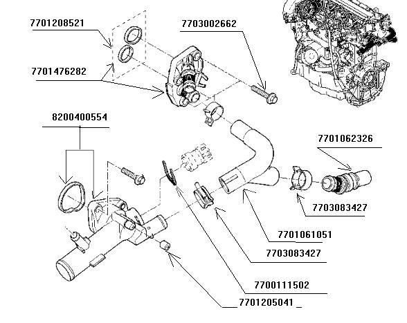 Conexão Flange Agua Clio Logan Sandero Megane Captur Scenic