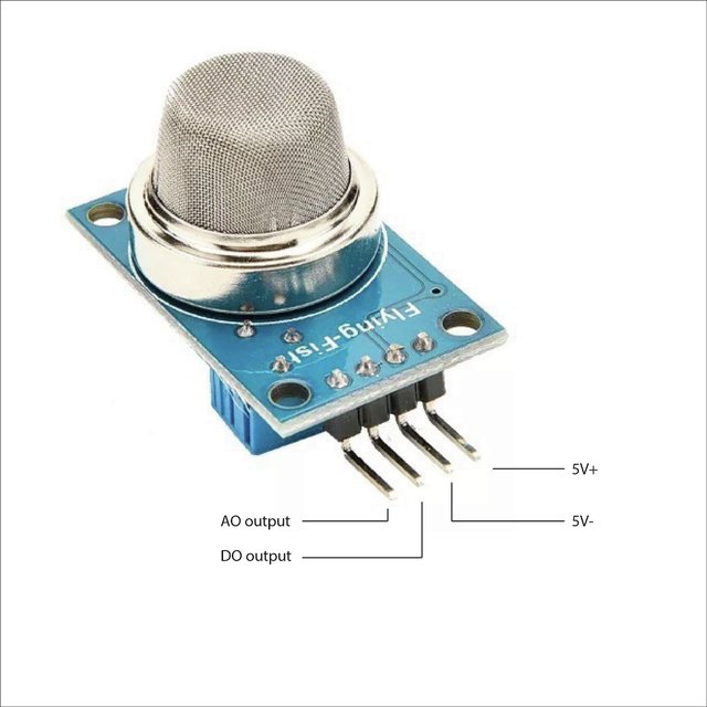 Sensor de humo MQ-2 - Comprar en Electrónica TV Norte