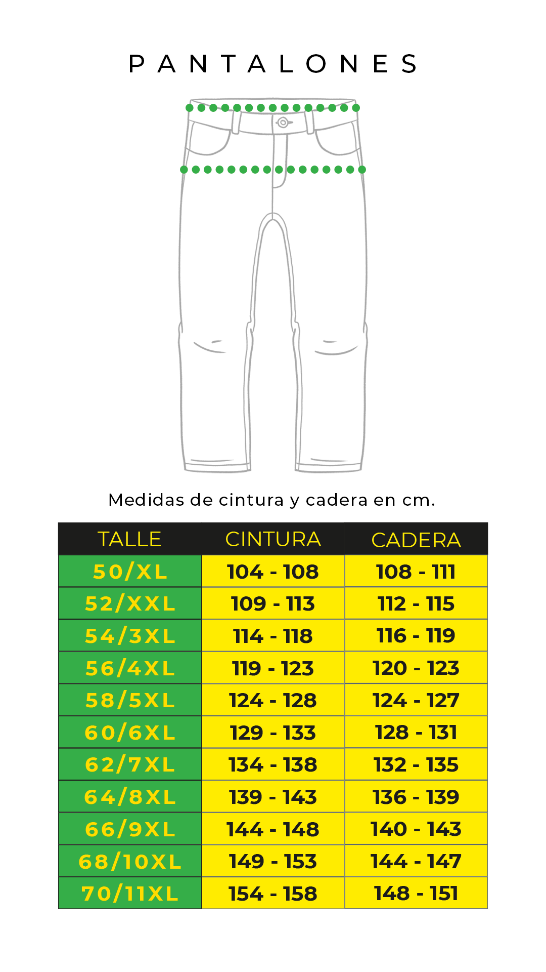 Tabla de talles