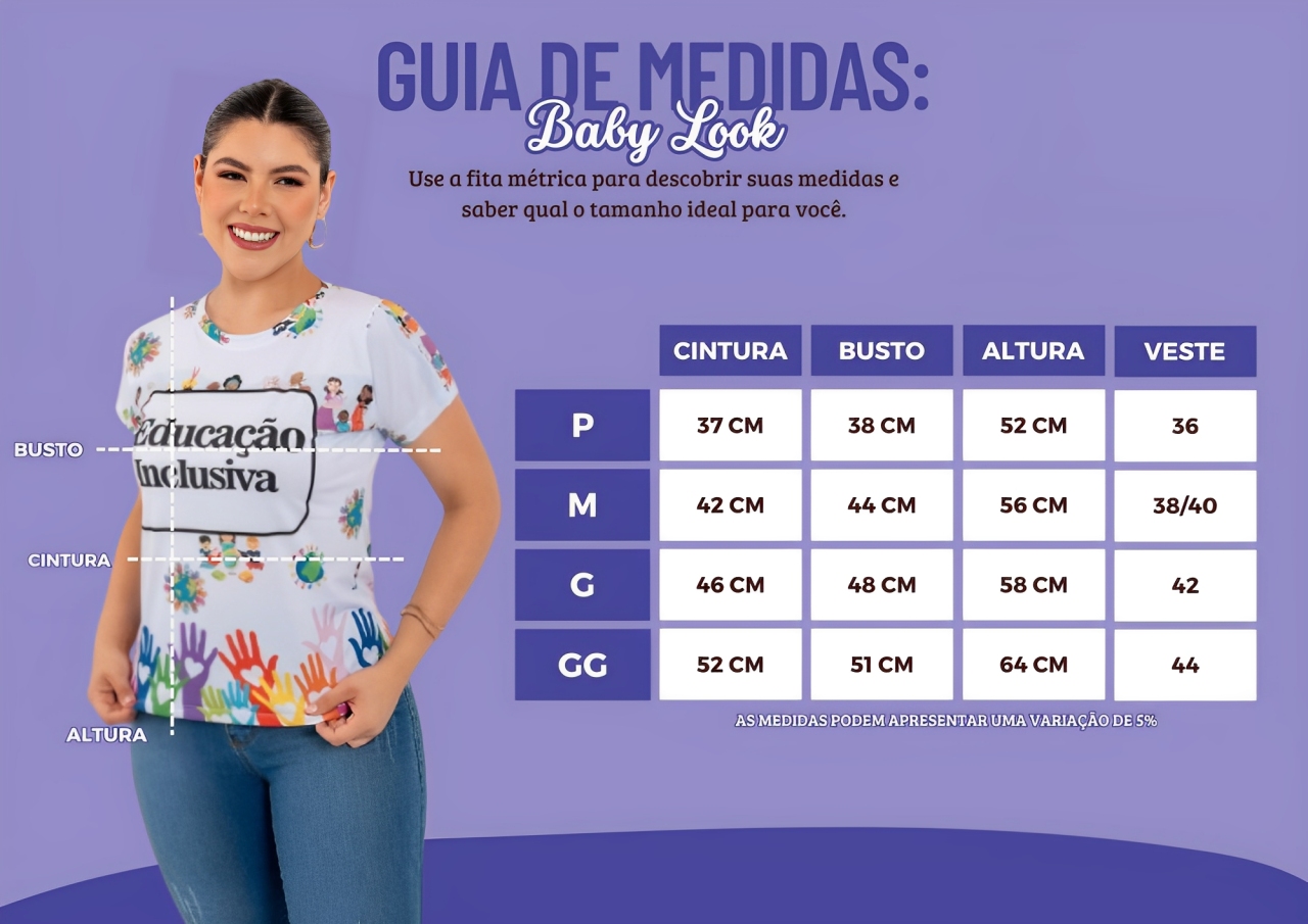 Guia de medidas