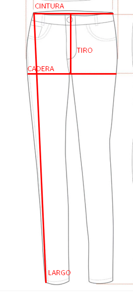 CÓMO MEDIR LAS PRENDAS Y ELEGIR EL TALLE CORRECTO