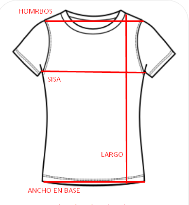 CÓMO MEDIR LAS PRENDAS Y ELEGIR EL TALLE CORRECTO