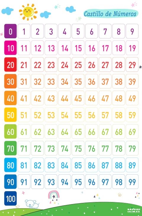 CASTILLO DE NÚMEROS - Comprar en Mi Querido Watson