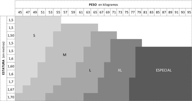Trusa Reductora - Post Parto Aretha 643