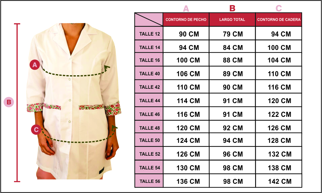 Guardapolvos con Vivos Estampados - LyJ Uniformes