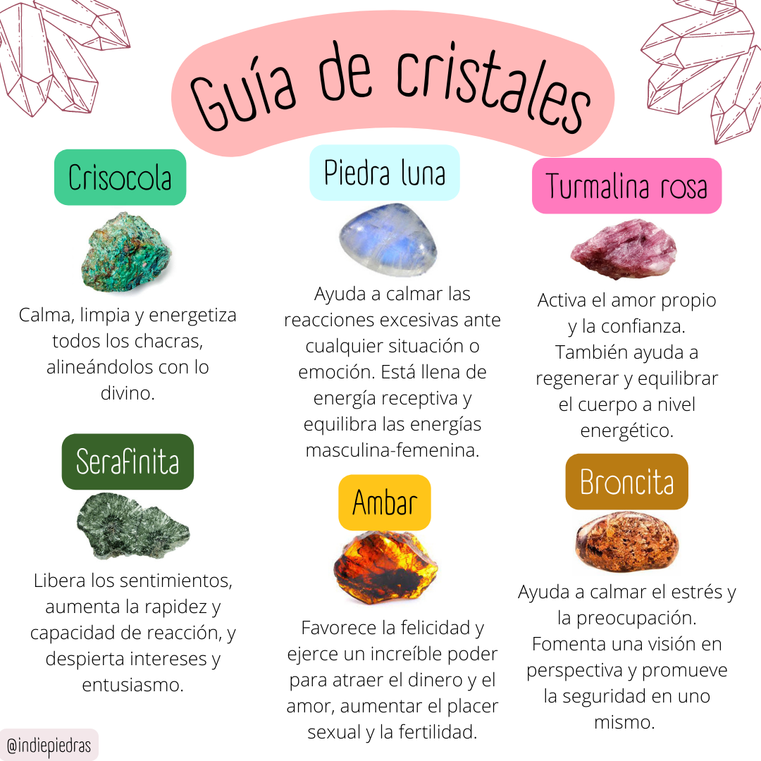 Guía de cristales
