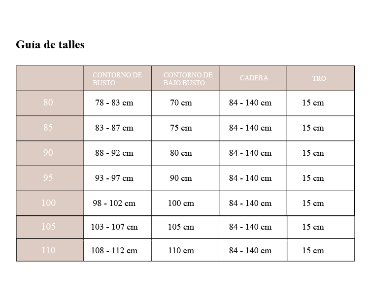 Talles y cuidados de las prendas