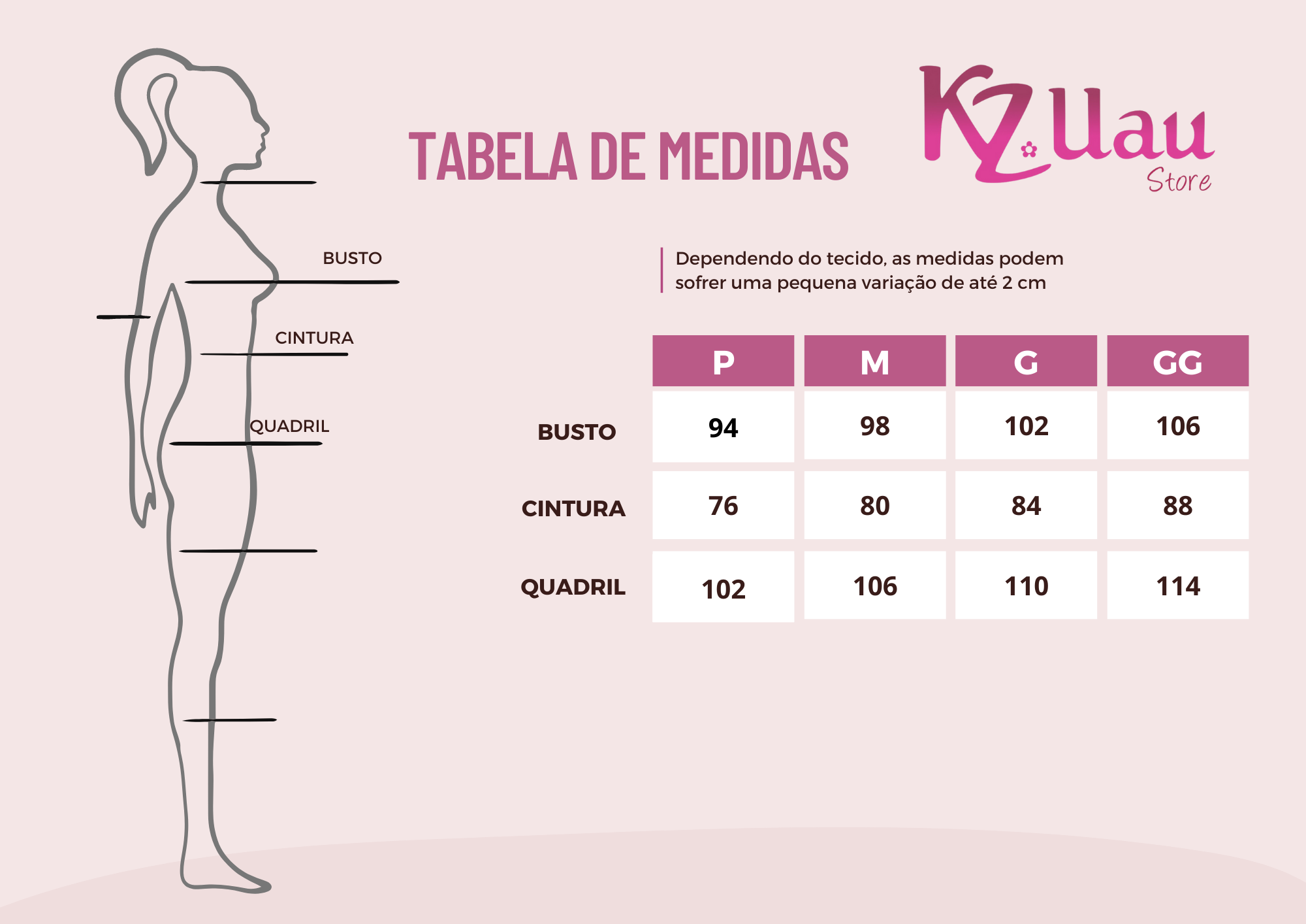 Guia de medidas