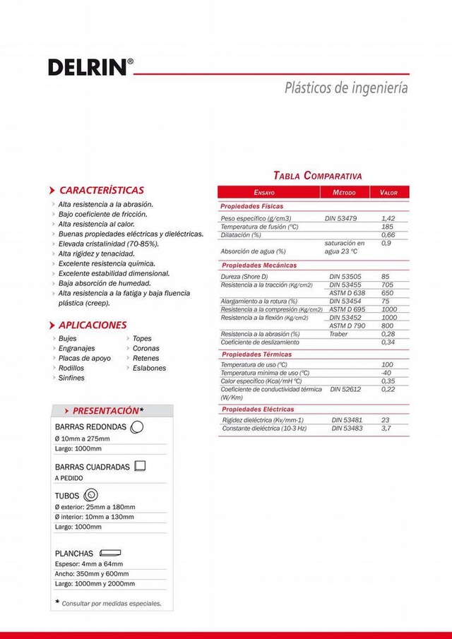 Delrin Barra Cuadrada 40mm Acetal X1 Metro
