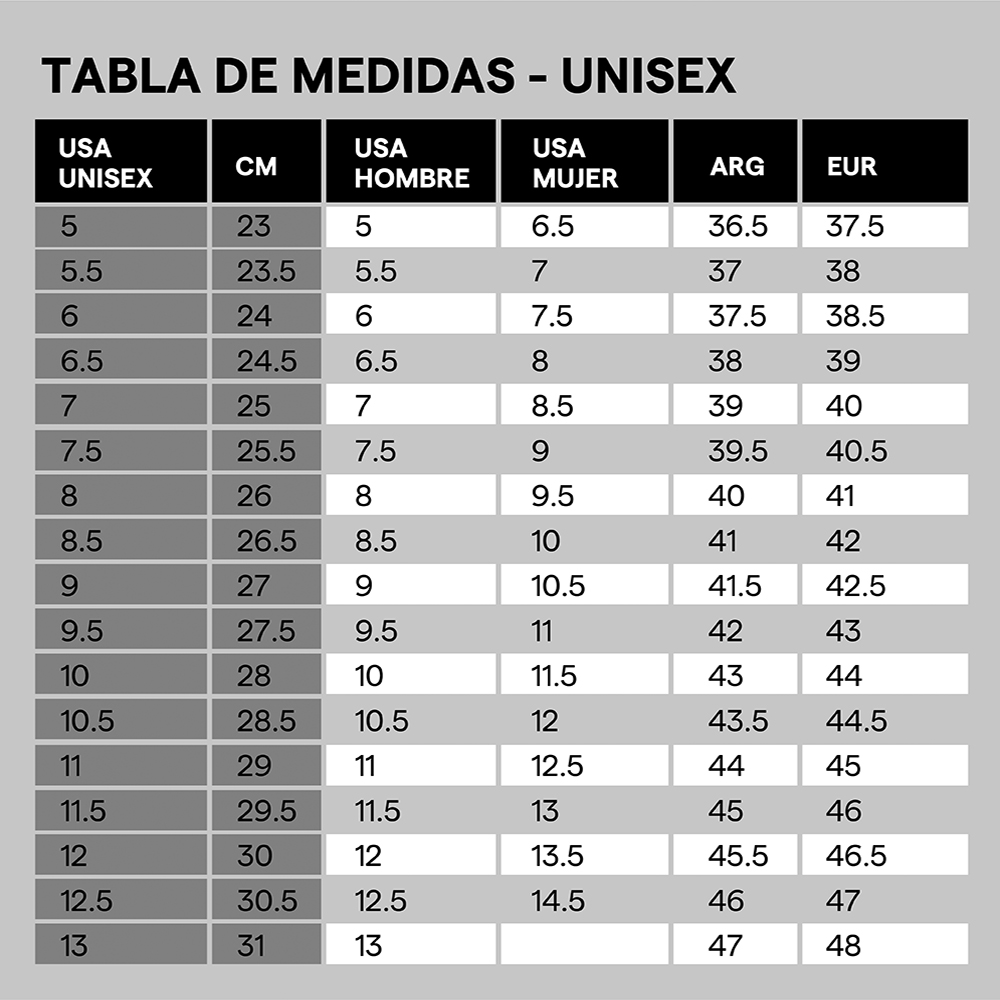 Tabla De Talle Tabla De Talle