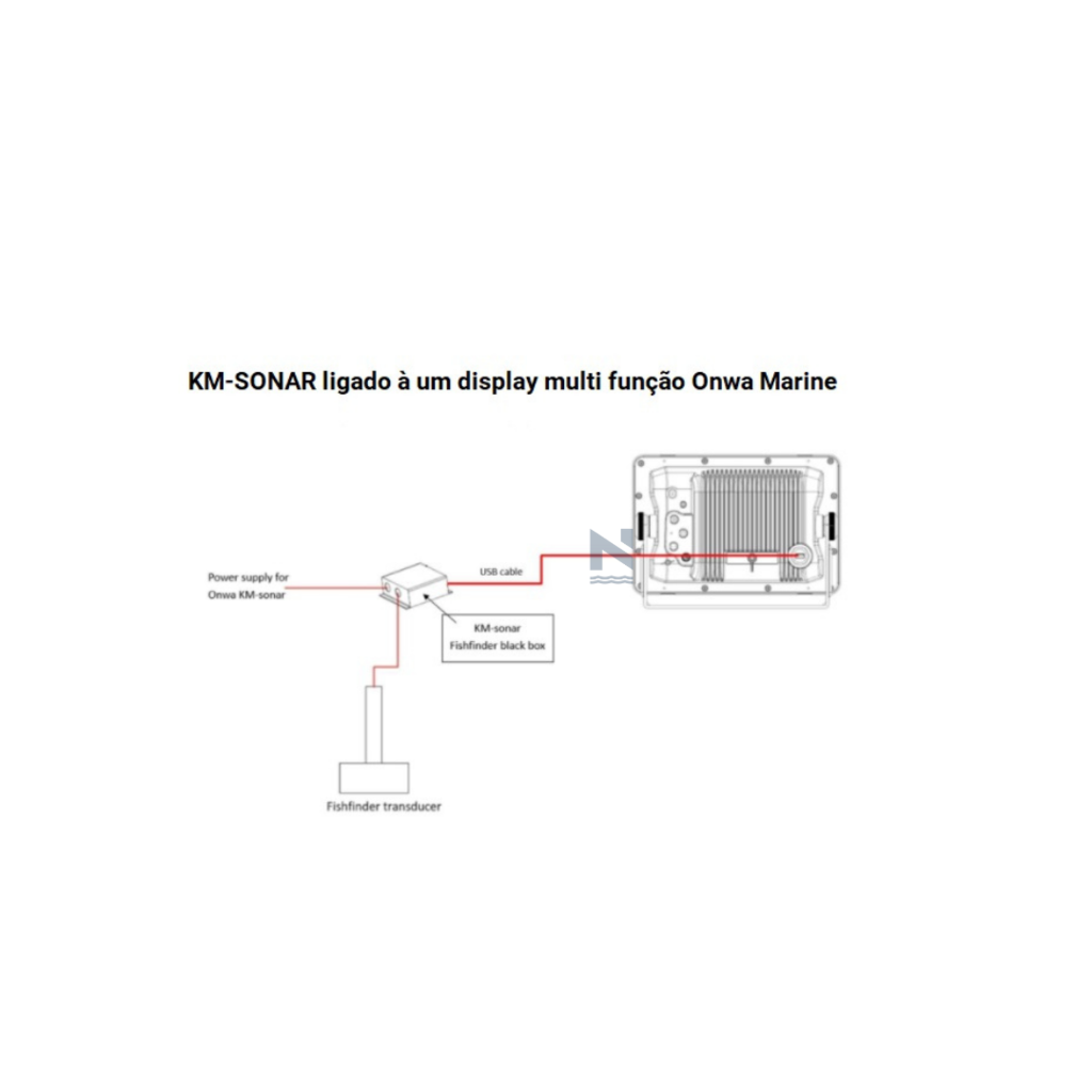 Módulo de Sonda via software PC ou dispositivo Onwa KM-SONAR