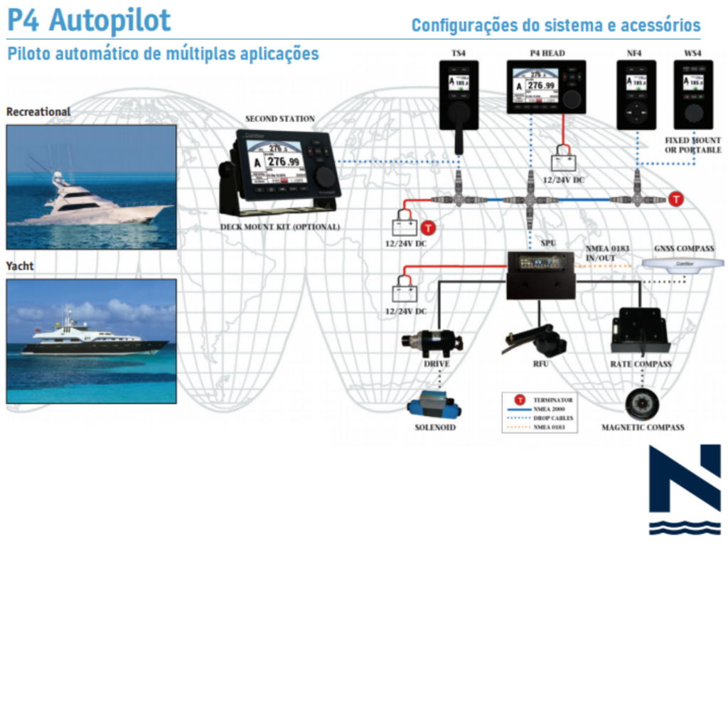 Sistema Piloto Automático Comnav P4 Autopilot Nmea2000