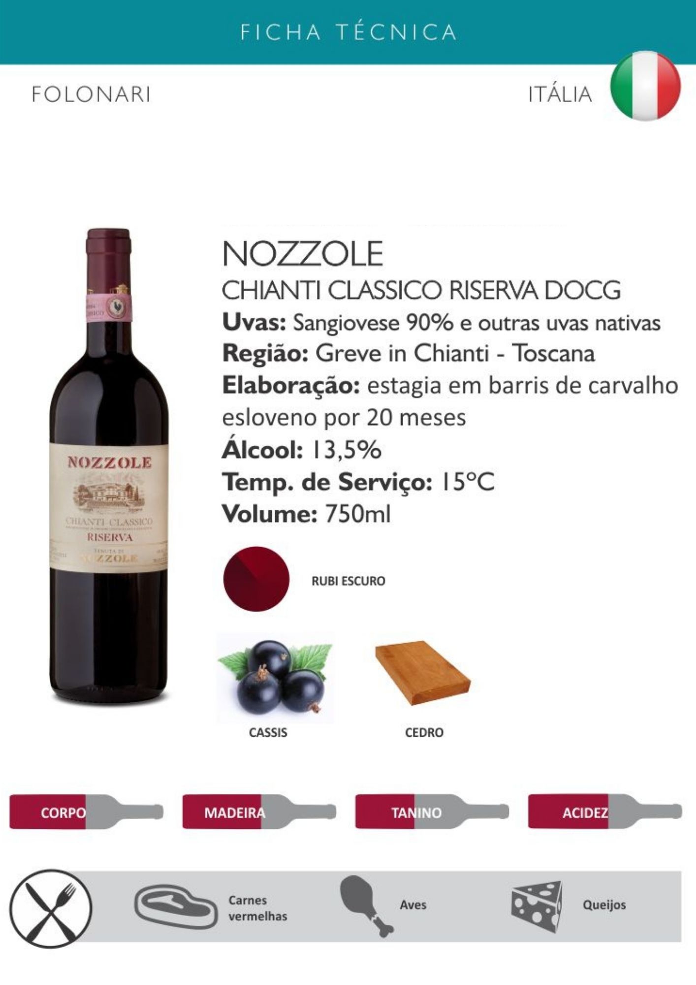 Nozzole Chianti Clássico Riserva - Empório do Mundo