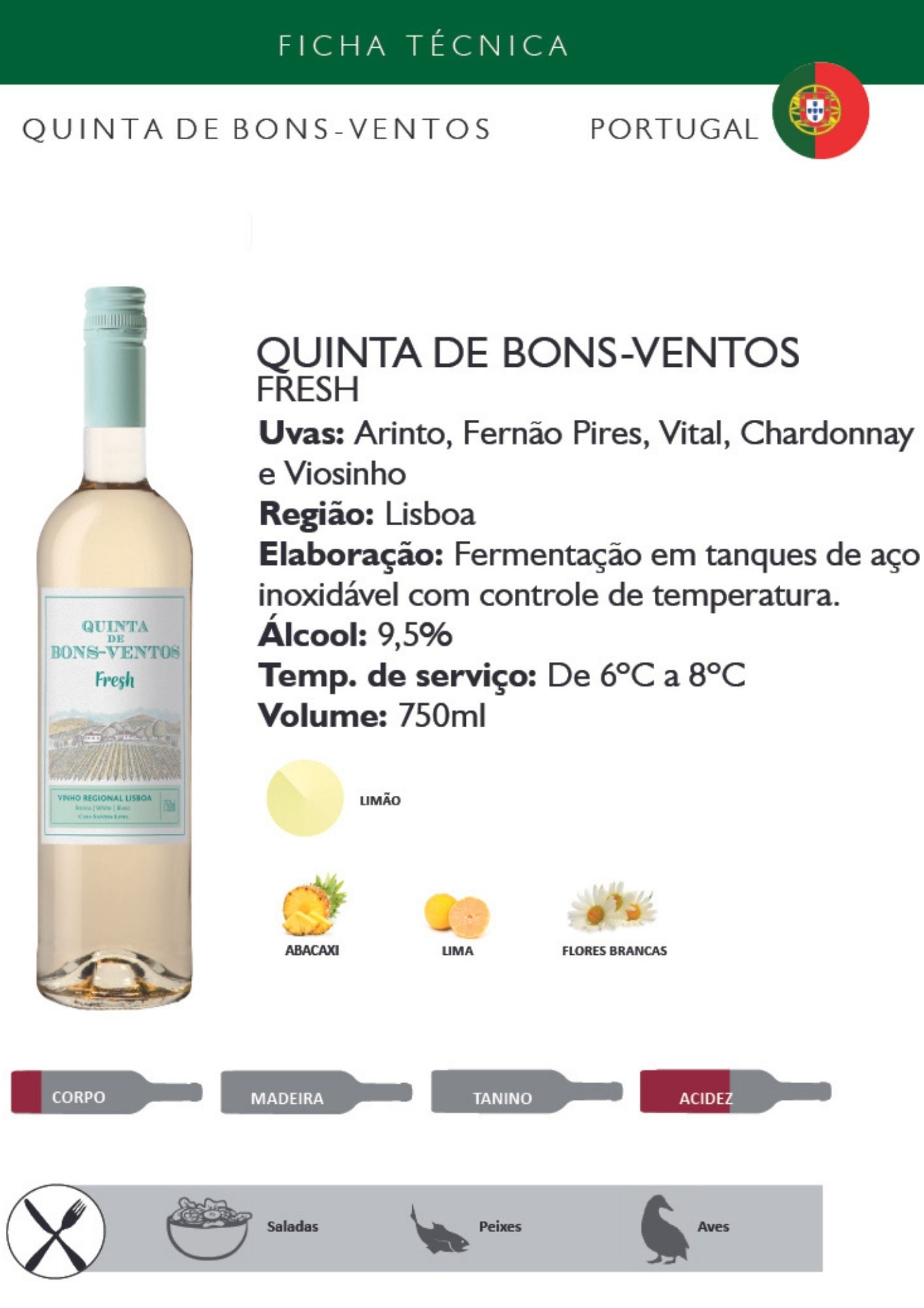 Quinta de Bons Ventos Fresh - Empório do Mundo