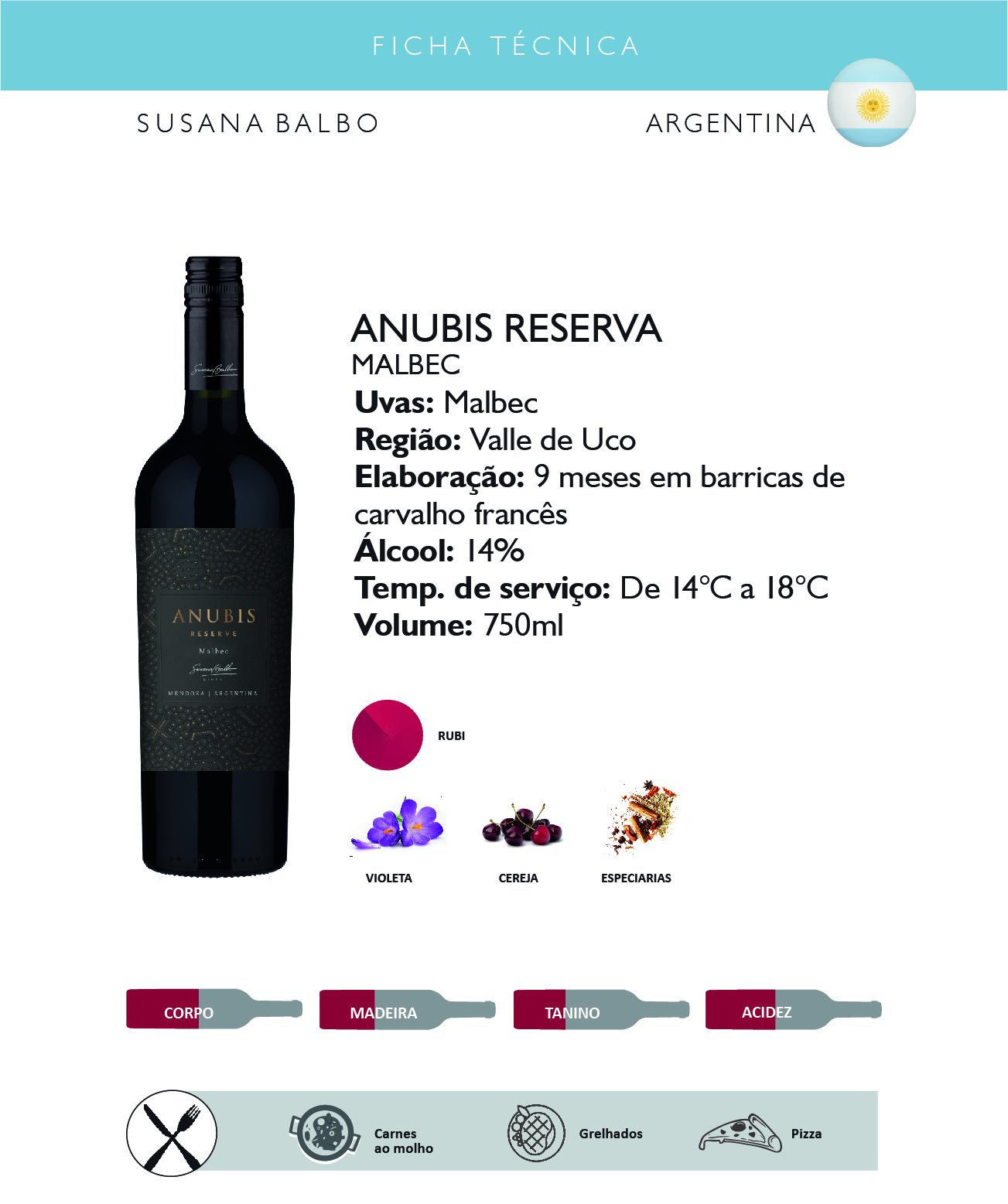 Anubis Reserva Malbec - Susana Balbo