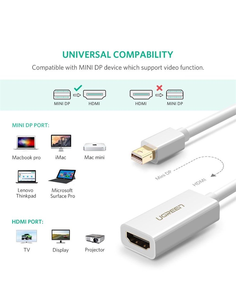 Conversor Mini displayport x HDMI 1080P 60HZ