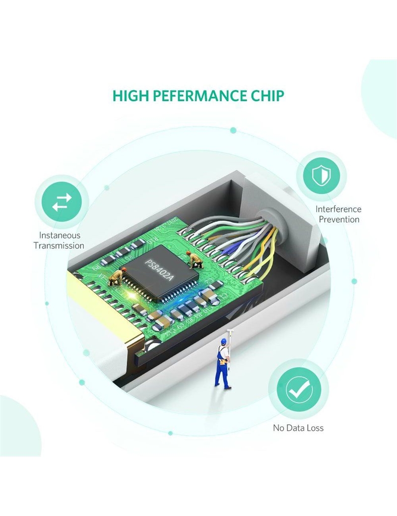 Conversor Mini displayport x HDMI 1080P 60HZ