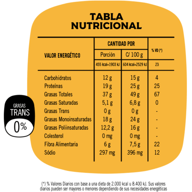 Mani Tostado Salado-Dec- [32uni] 803-32