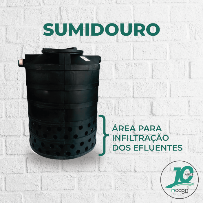 Sumidouro - Comprar em Dagin Plásticos