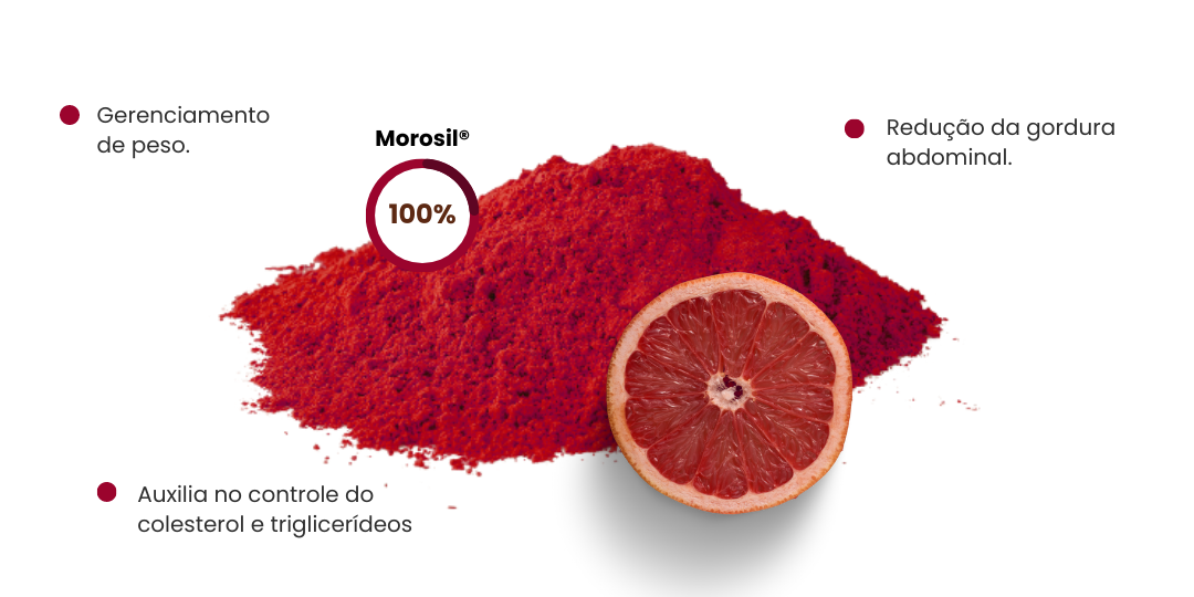Autêntico Morosil® 450mg - Suplemento Manipulado