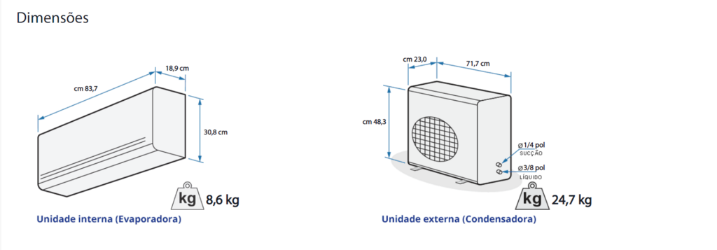 Ar Condicionado Split Hw Dual Inverter Lg 12000 Btus Frio 127V Monofas