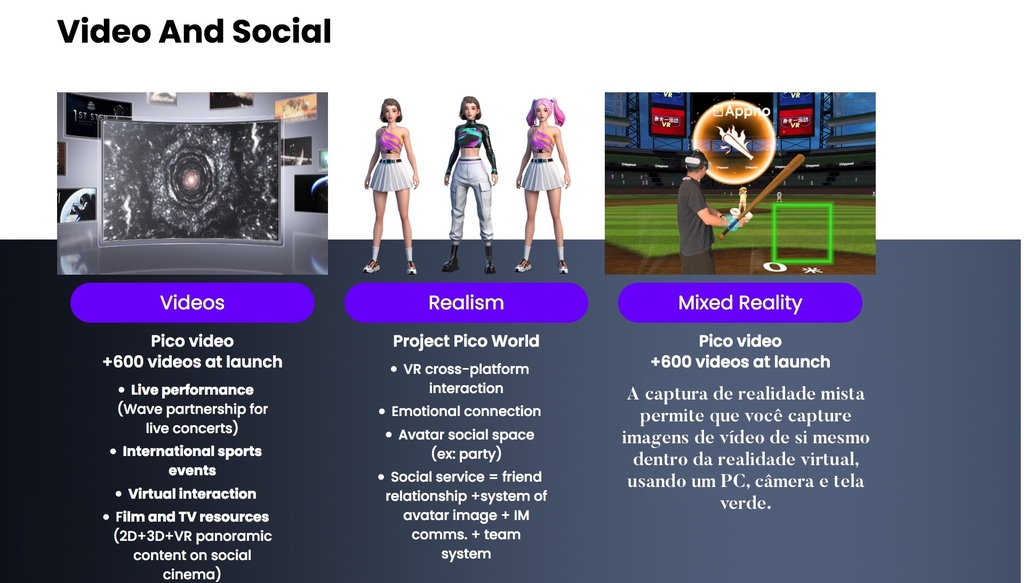 PICO 4 All-in-one VR Headset 4k+