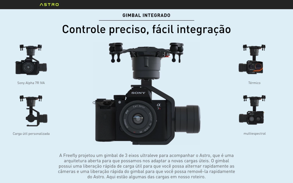 Freefly Systems Astro Base l Plataforma de Drone Industrial compacta