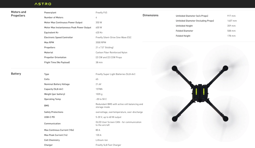 Freefly Systems Astro Base l Plataforma de Drone Industrial compacta