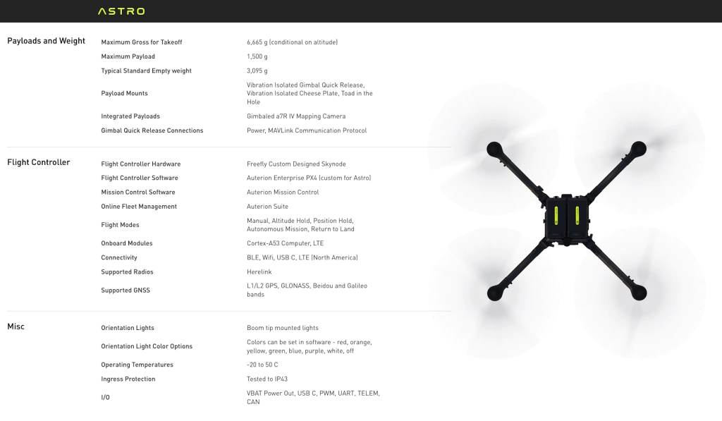 Freefly Systems Astro Base l Plataforma de Drone Industrial compacta