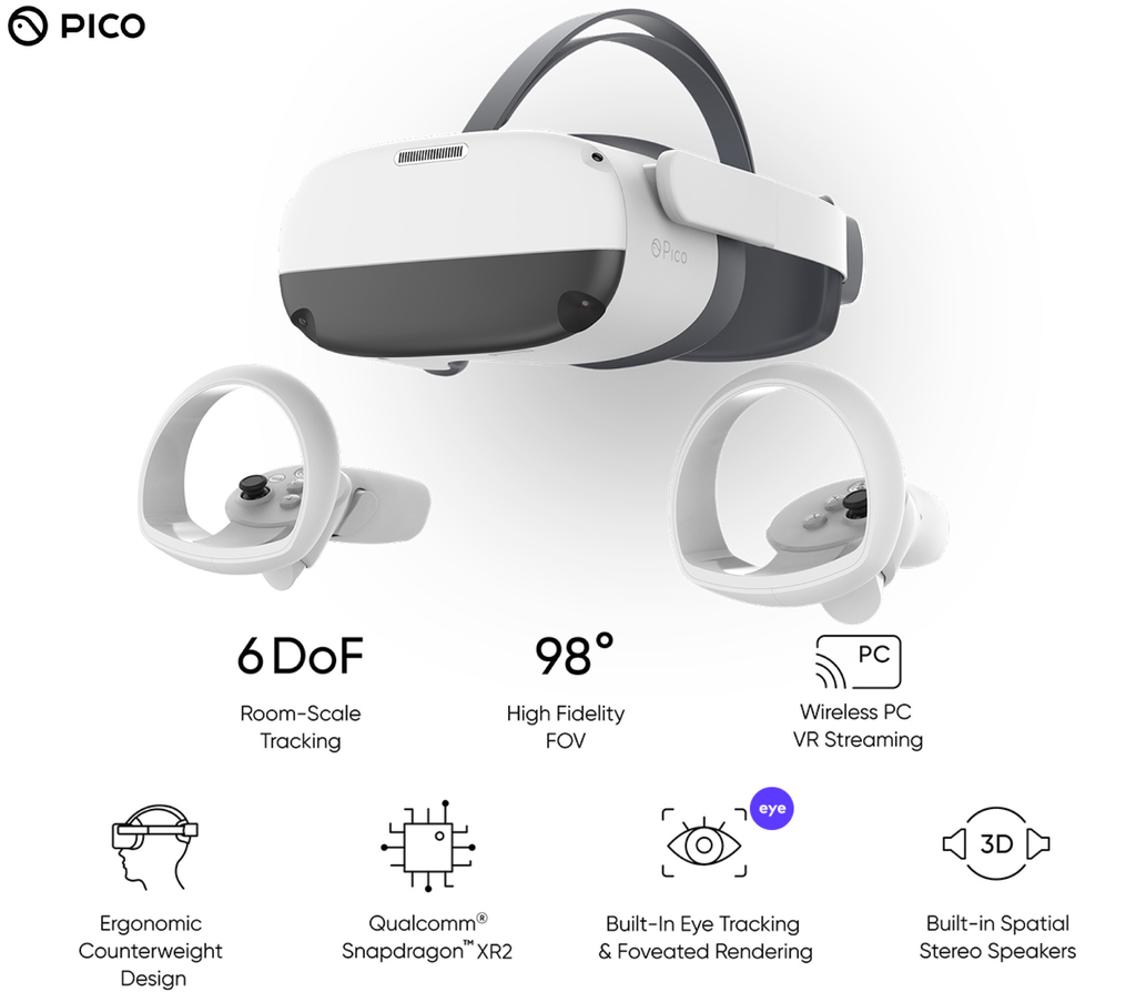 Pico Neo 3 Pro Eye Business , VR Headset All-in-one , 8GB RAM , 256GB ROM