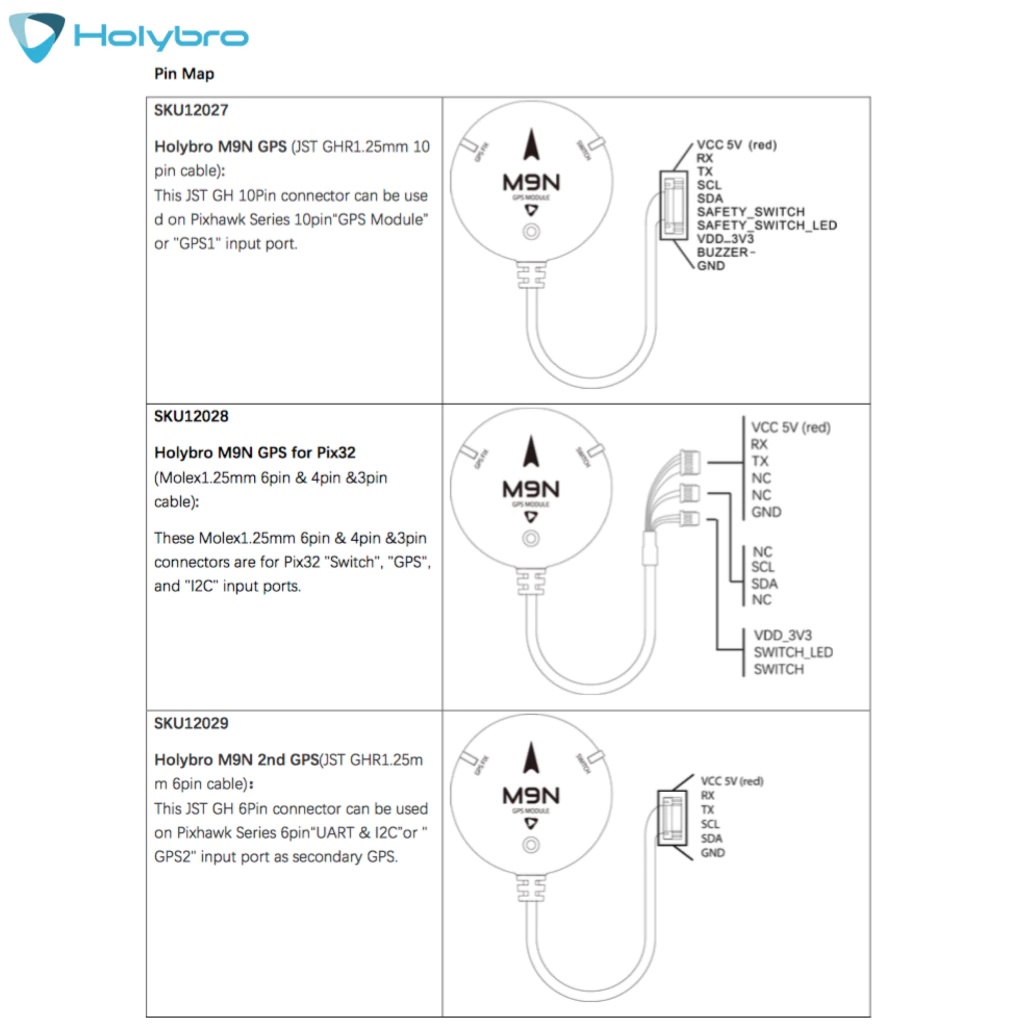 Holybro M9N GPS | Módulo GPS l UAVs & Drones l 12027 l 12028 l 12029 l ...