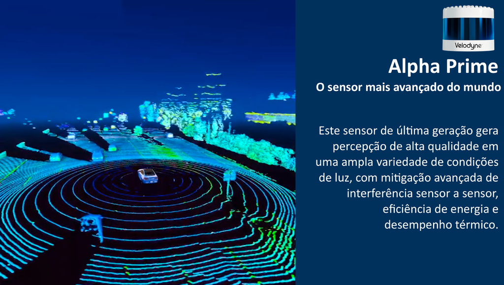 Velodyne Lidar l Alpha Prime l Tecnologia Autônoma l Veículos Autônomos ...