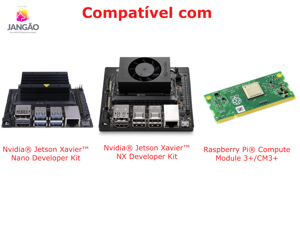 Raspberry Pi 4 Computer Model B 4GB RAM + Waveshare Binocular Camera ...