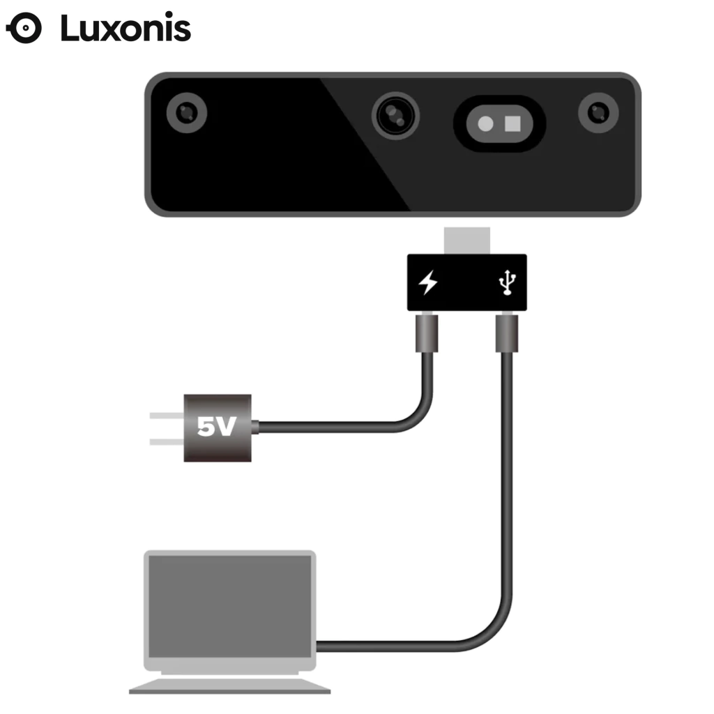 Luxonis OAK-D Pro Camera Depth Stereo 3D Fixed Focus