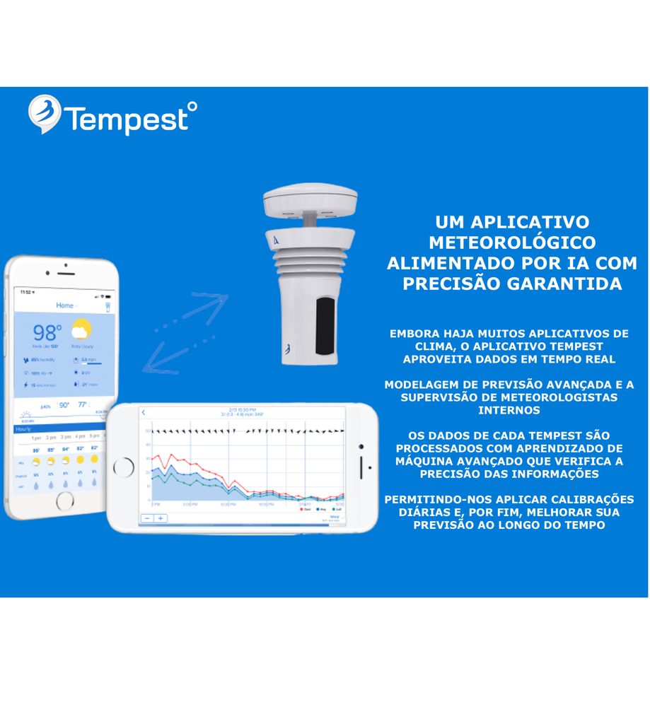 Tempest Weatherflow Estação Meteorológica Ultrassônica Avançada | WiFi ...