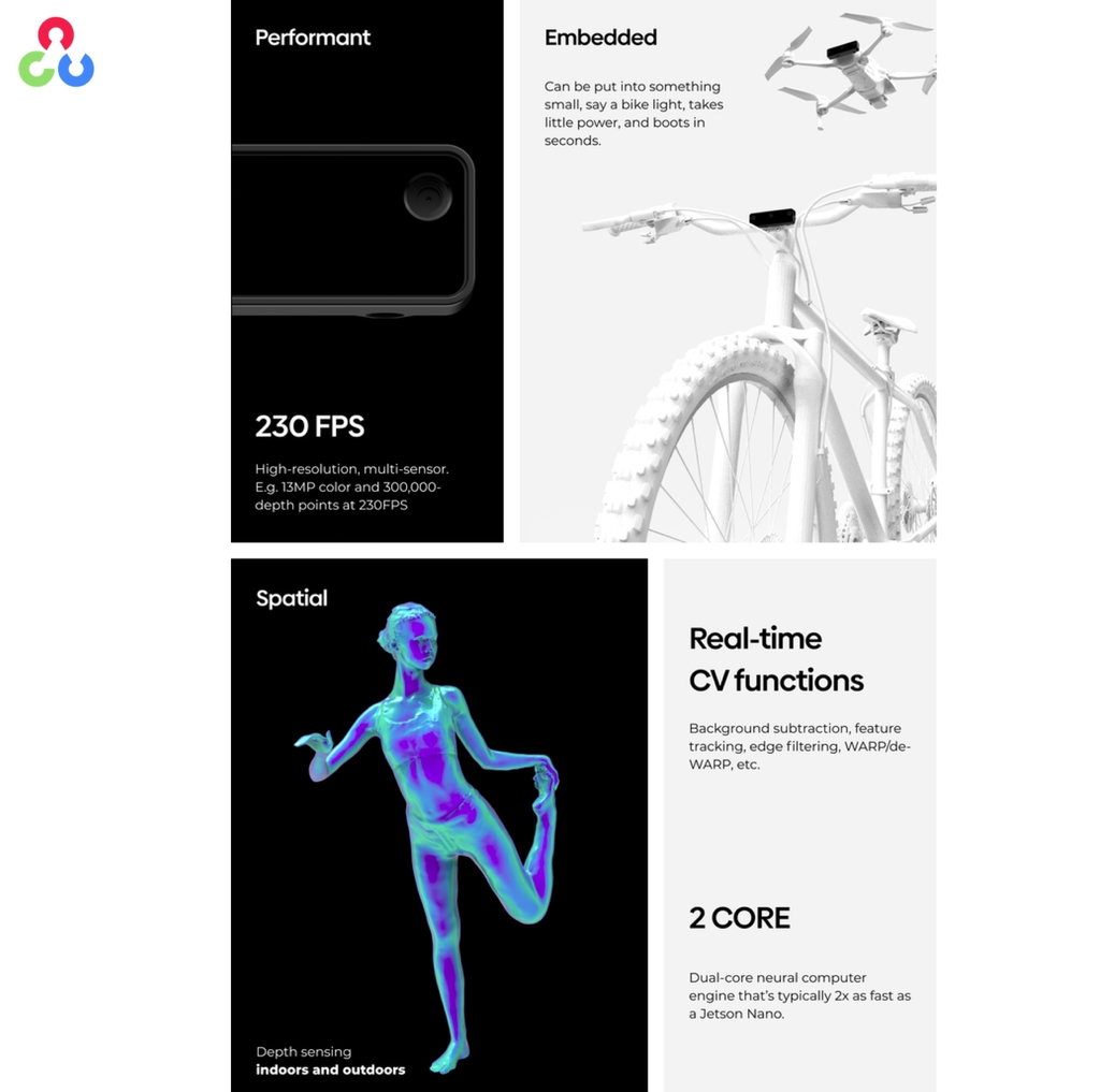 Luxonis OAK-D-Lite | OpenCV AI Kit | Spatial Stereo Depth 4K | 13MP Color Camera | Myriad X VPU ...