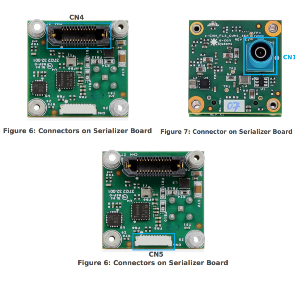 Nvidia Jetson Orin Developer kit + e-Con Systems NeduCAM25 l onsemi®'s AR0234 sensor l Full HD ...