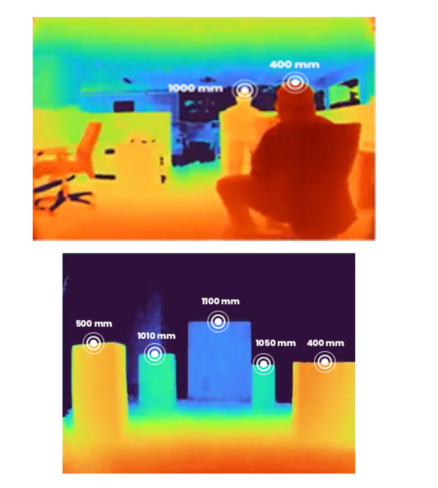 E Con Systems Depthvista 3d Time Of Flight Tof Depth Camera