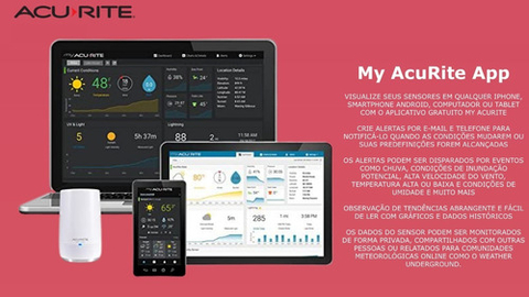 AcuRite Iris 5-in-1 Estação Meteorológica Digital Compatível com a ...
