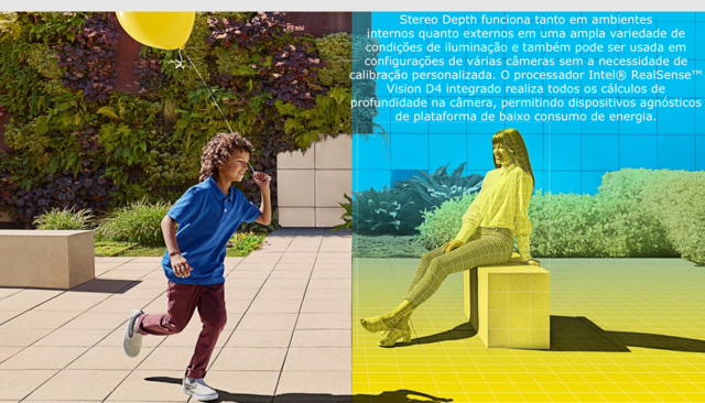 Intel Realsense Stereo Depth 3D Camera D435i