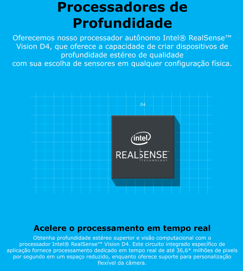 Intel RealSense Depth Module D450 + Vision Processor D4 Board Bundle ...