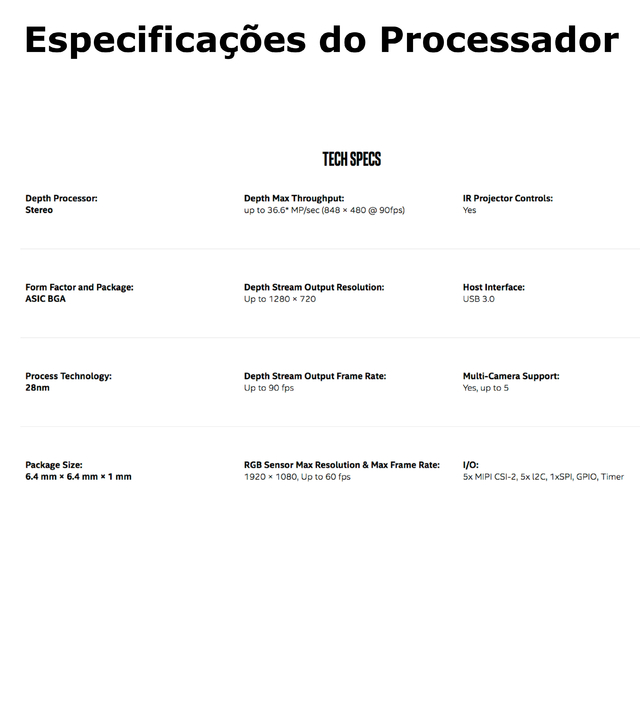 Intel RealSense Depth Module D401 + Vision Processor D4 Board Bundle ...