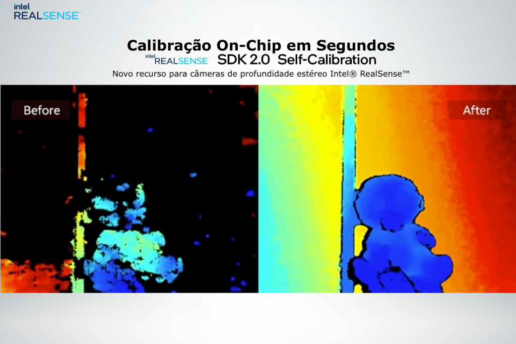 Intel RealSense Depth Module D401 + Vision Processor D4 Board Bundle ...